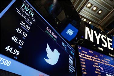 Twitter Inc. (NYSE: TWTR) Stock: Why The 'Honeymoon Is Over' [VIDEO ...
