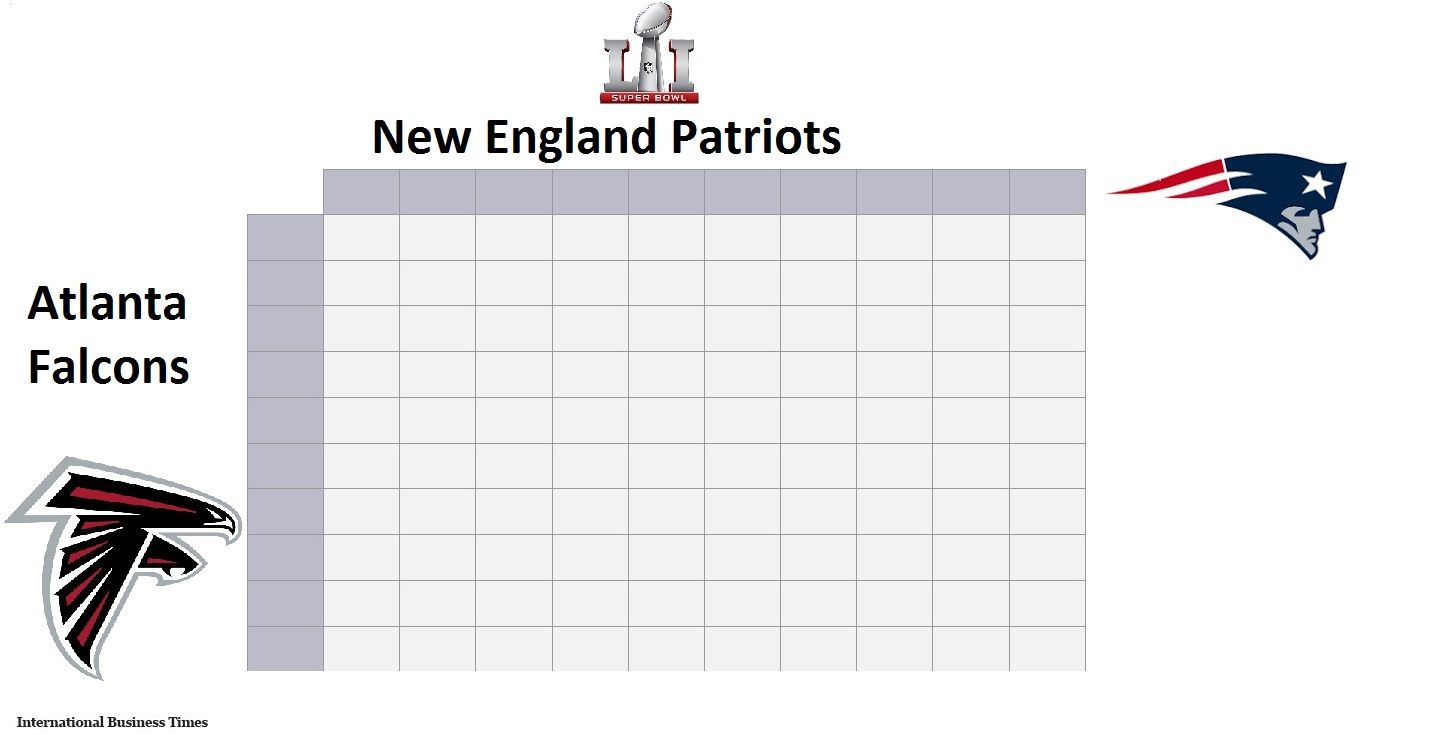 Super Bowl Squares 2017 Printable Boxes Rules And How To Win When The 