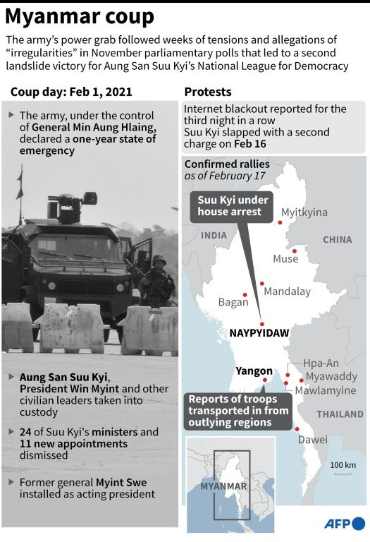 India Joins US, Others In Raising Pressure On Myanmar Generals | IBTimes