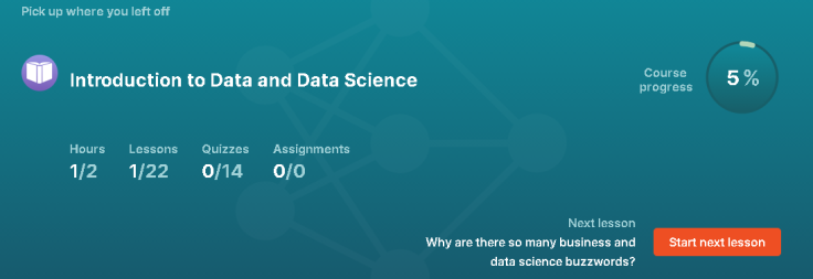 365 Data Science Review 2021: Is It Worth Your Money? | IBTimes 365 Data Science Review 2021: Is It Worth Your Money? | IBTimes