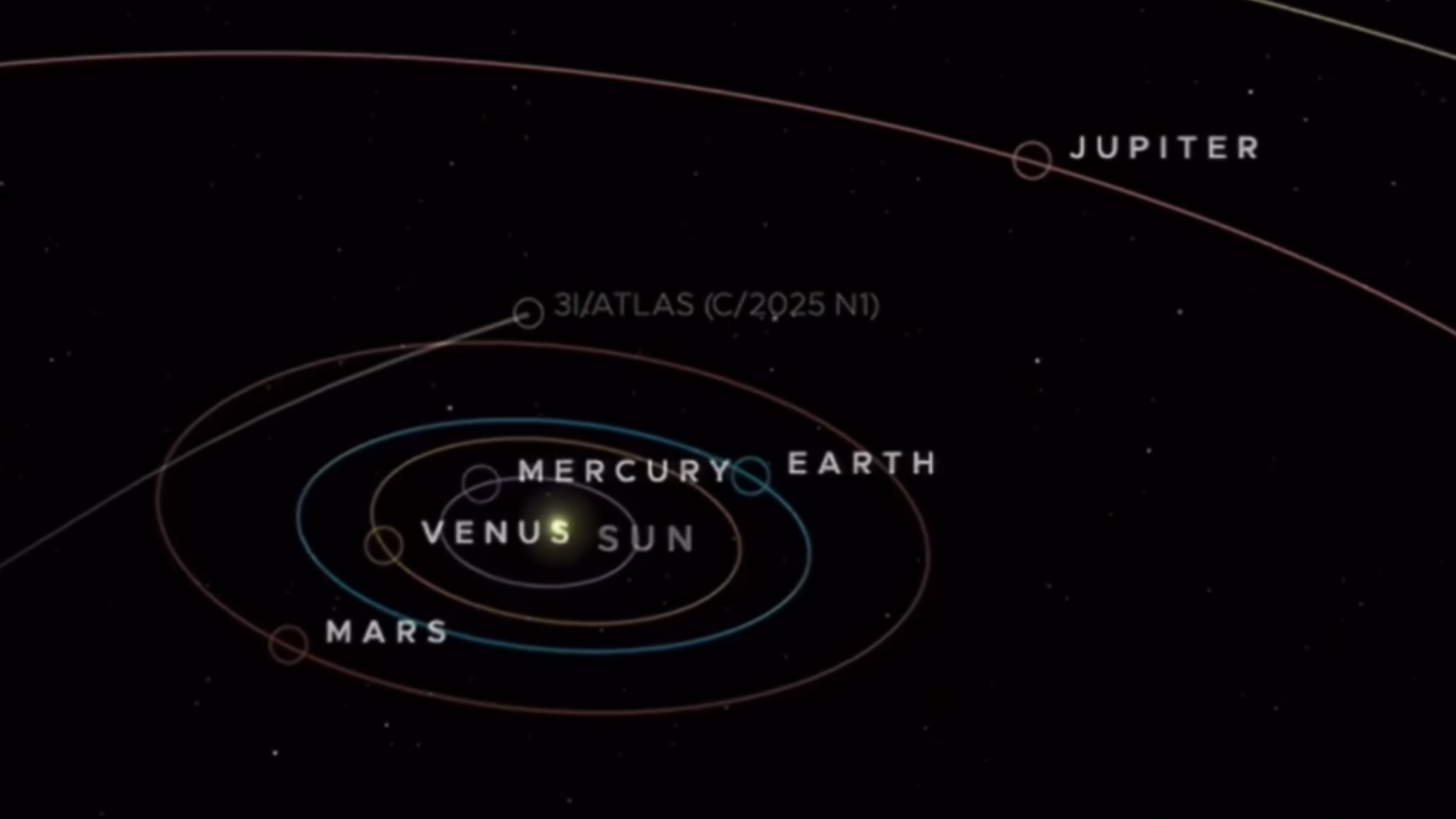 Is 3I/ATLAS Alive? NASA's Silence Fuels Speculation After Comet's ...