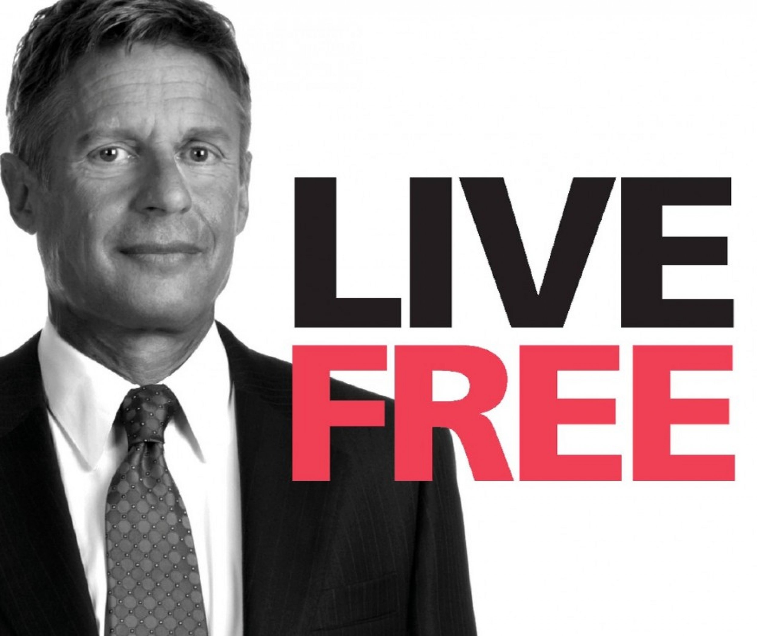 Gary Johnson 2012 Video: Libertarian Candidate Revives Marijuana ...